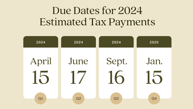 Prop Firm Taxes Explained: US Trader Payout Guide