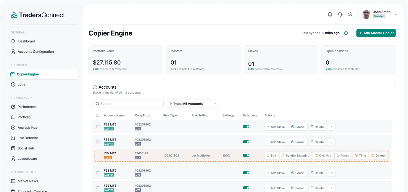 TradersConnect Review 2026: Cloud Trade Copier Worth It?