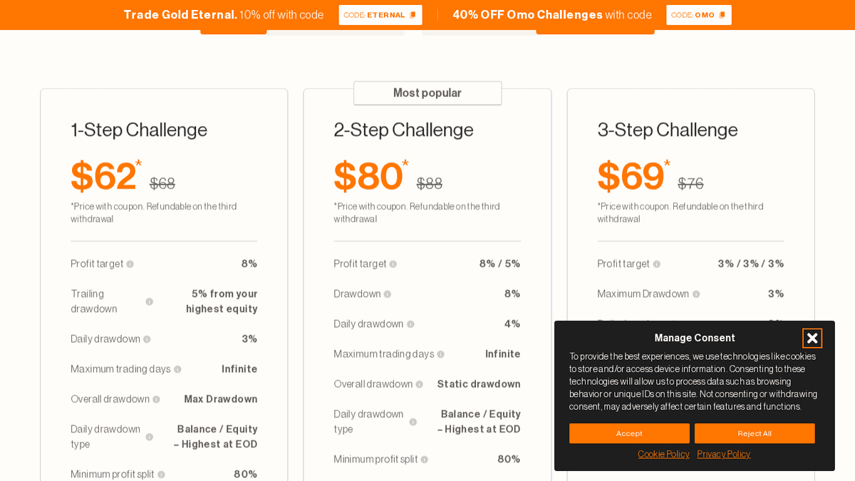 Maven Trading Review 2026: Pricing, Rules & Verdict